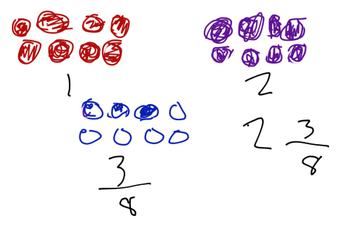 Mixed Numbers | Educreations