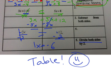 Solving An Algebraic Equation-- Paper Method | Educreations