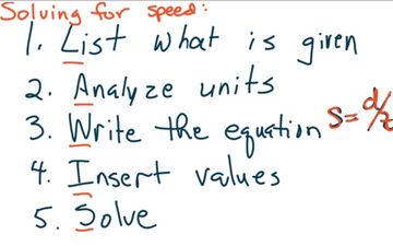 Solving For Speed And Average Speed | Educreations