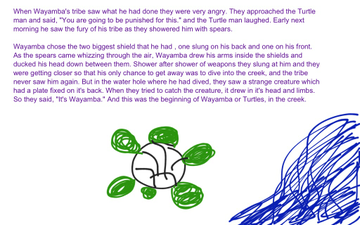 Wayamba The Turtle | Educreations