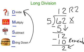 Long Division Review | Educreations