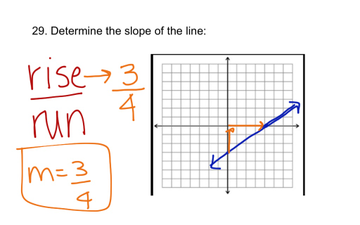 AIM Final Exam Review problems 28 & 29 | Educreations