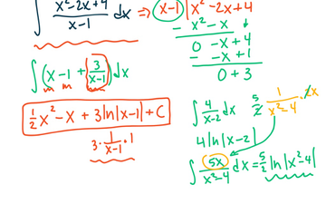 4.6 Natural Log And Long Division Integrals | Educreations