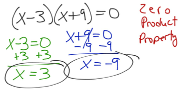 Zero Product Property | Educreations