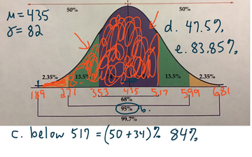 Math120C Normal Curve Empirical Rule #5 | Educreations