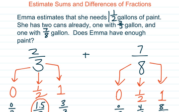 Estimate Sums And Differences of Fractions | Educreations