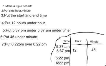 Unknown Math Educreation | Educreations