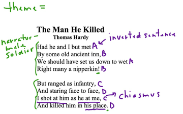 Explicating Poetry-model | Educreations