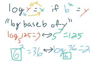 Intro To logs | Educreations