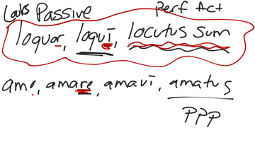 Stage 32 Deponent Verbs | Educreations