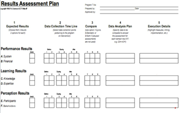 RAS Plane Part 2 | Educreations