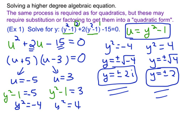 Solving Higher Degree Algebraic Equations | Educreations
