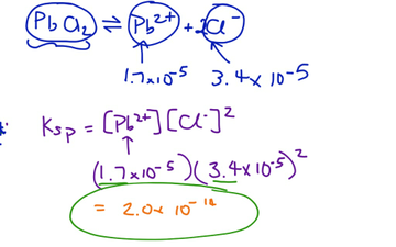 15 (7) Ksp Calculation Given Molar Solubility | Educreations