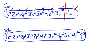 Electron Configuration & Diagonal Rule (Video 2) | Educreations