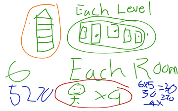 Multiplication Number Story | Educreations