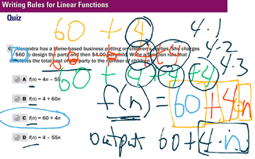 writing rules for linear equations | Educreations