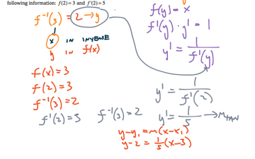 Derivative Of Inverse Function Tangent Line | Educreations