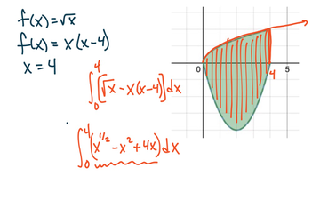 6.1 Setting up Integrals To Find The Area Between Curves | Educreations