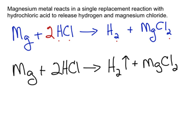 Writing Balanced Reaction Equations | Educreations