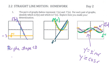 Notes Part 1 Straight Line Motion | Educreations
