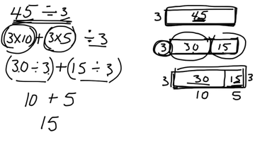 Division: Mini lesson On Model & Break Apart | Educreations
