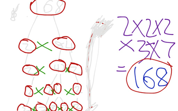 The Number 168 In Prime Numbers | Educreations