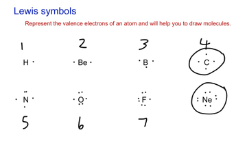 Lewis Symbols | Educreations