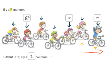 Je repère un rang dans une file | Educreations