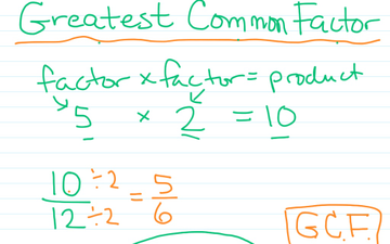 Greatest Common Factor Using Birthday Cake | Educreations