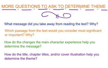 Identifying Theme In Literature | Educreations