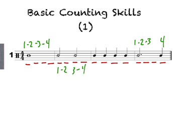 Basic Counting Skills 1 | Educreations