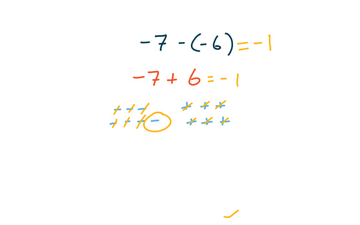Integer Subraction | Educreations