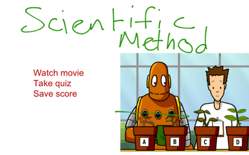 Scientific Method Part 2 | Educreations