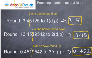 Rounding numbers up to 3 decimal places | Educreations