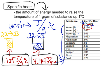 Measuring Heat-specific heat | Educreations