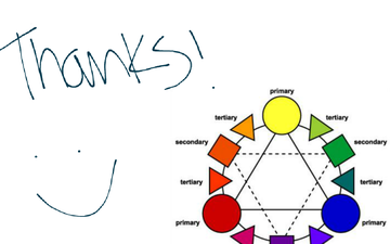 Color Wheel Lesson | Educreations