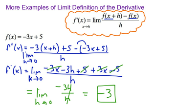 Examples Definition Of The Derivative | Educreations