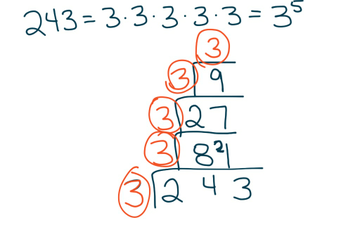 Prime Factorization - Division By Primes (Stump Method) | Educreations