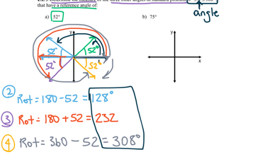 M20-1 Trig Reference Angles | Educreations