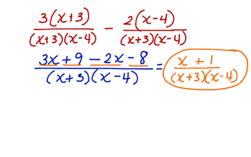Chapter 12 - Addition And Subtraction Of Rational Expressions ...