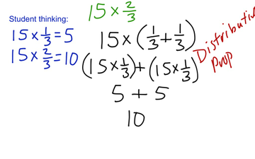 Multiplying Whole Number by Fraction Using Distributive Property ...