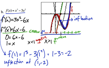 CALC 3.19 Part 2 | Educreations